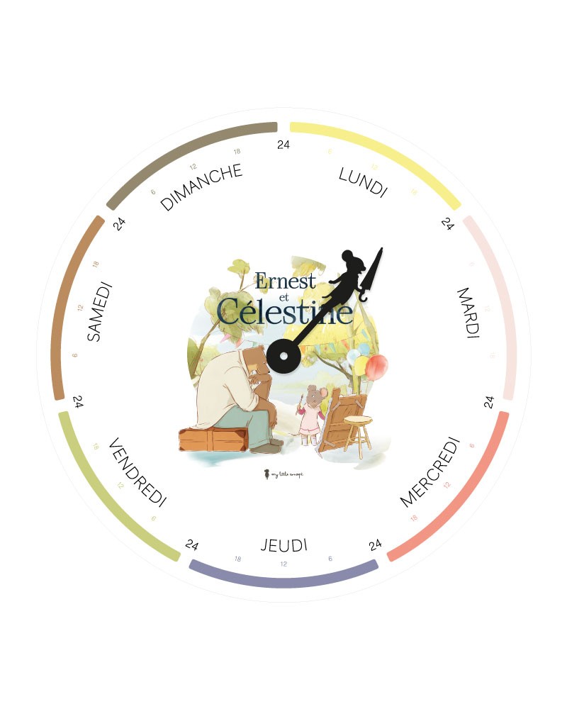 La routine un jeu d'enfant